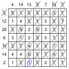 Number Cross - Puzzle Genius