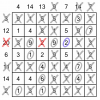 Number Cross - Puzzle Genius