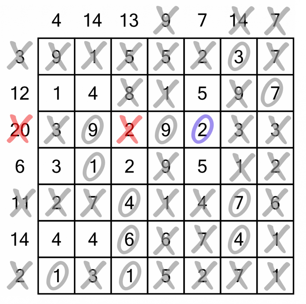Number Cross - Puzzle Genius