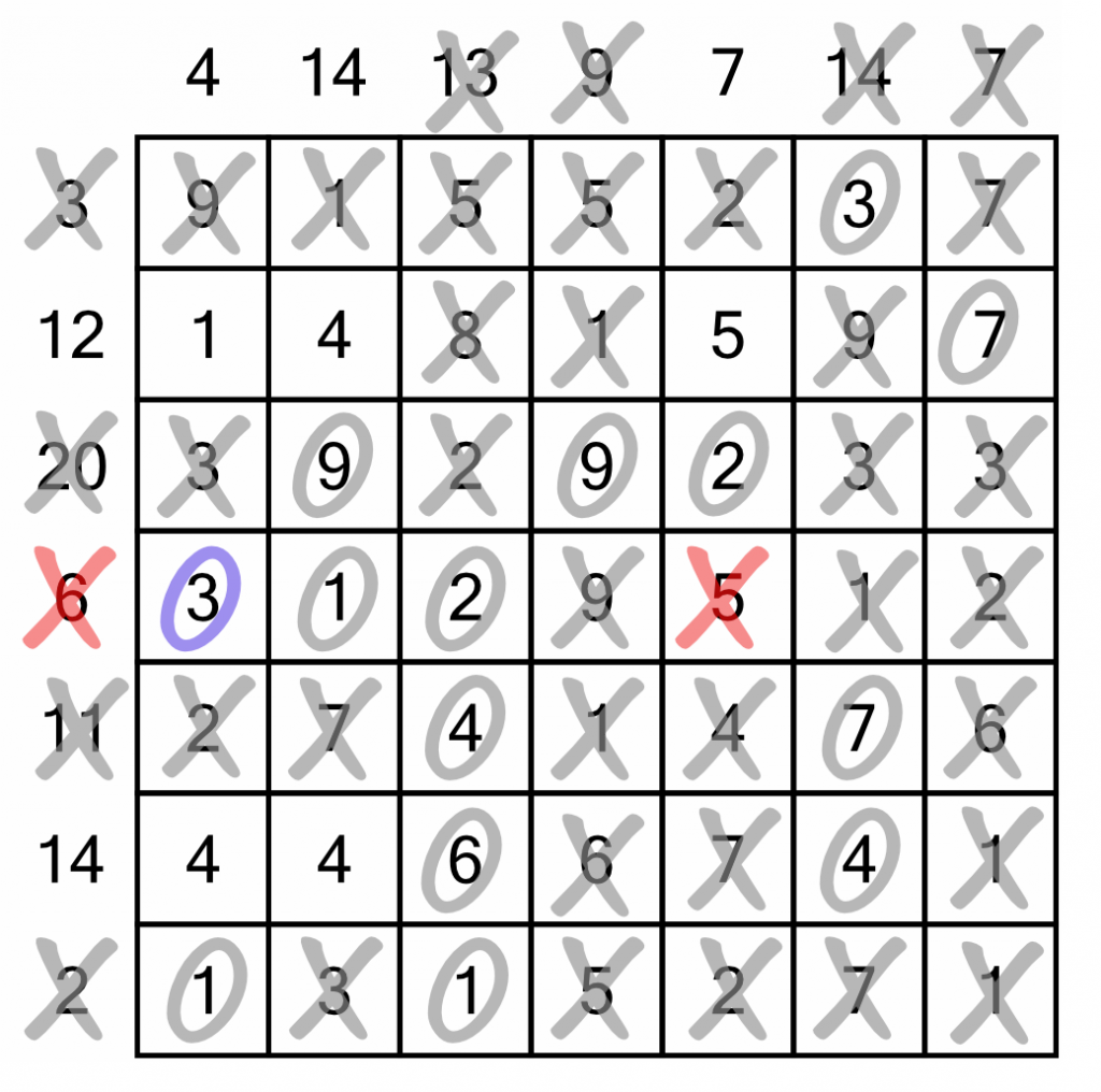Number Cross - Puzzle Genius