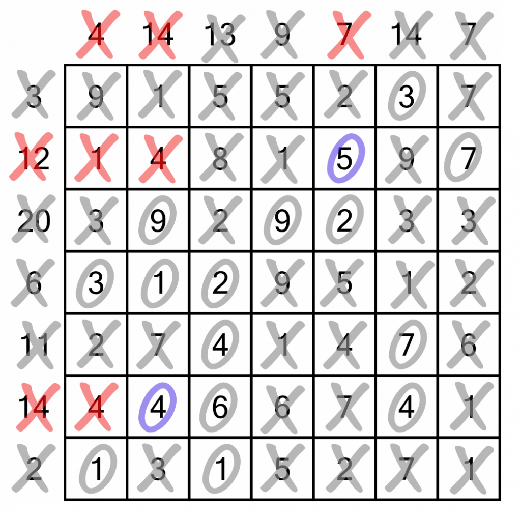 Number Cross - Puzzle Genius