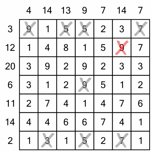 Number Cross - Puzzle Genius