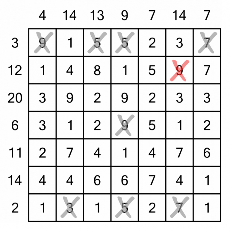 Number Cross - Puzzle Genius