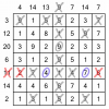 Number Cross - Puzzle Genius
