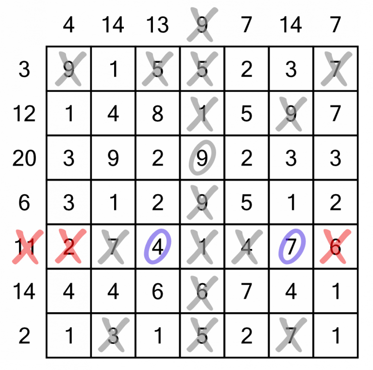 Number Cross - Puzzle Genius