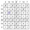 Number Cross - Puzzle Genius