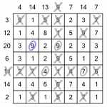 Number Cross - Puzzle Genius