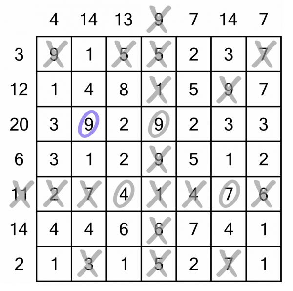 Number Cross - Puzzle Genius