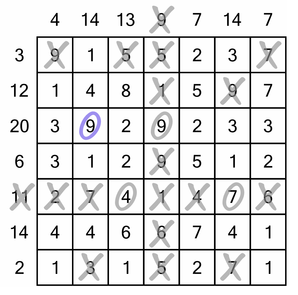 Number Cross - Puzzle Genius