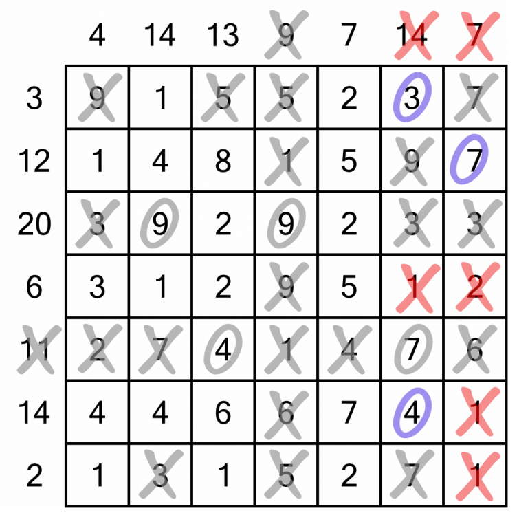Number Cross - Puzzle Genius