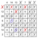 Number Cross - Puzzle Genius