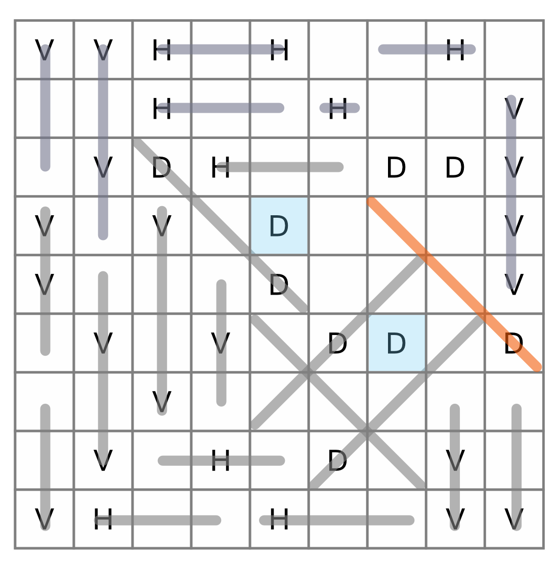 Line Segment - Puzzle Genius Line Segment - Puzzle Genius