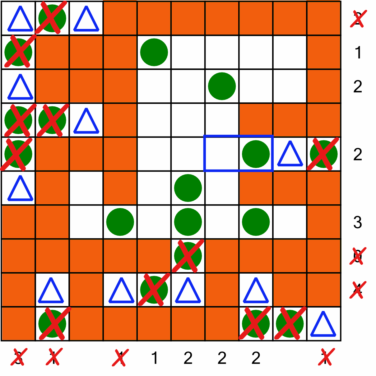 Tents - Puzzle Genius