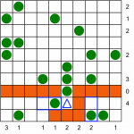 Tents - Puzzle Genius