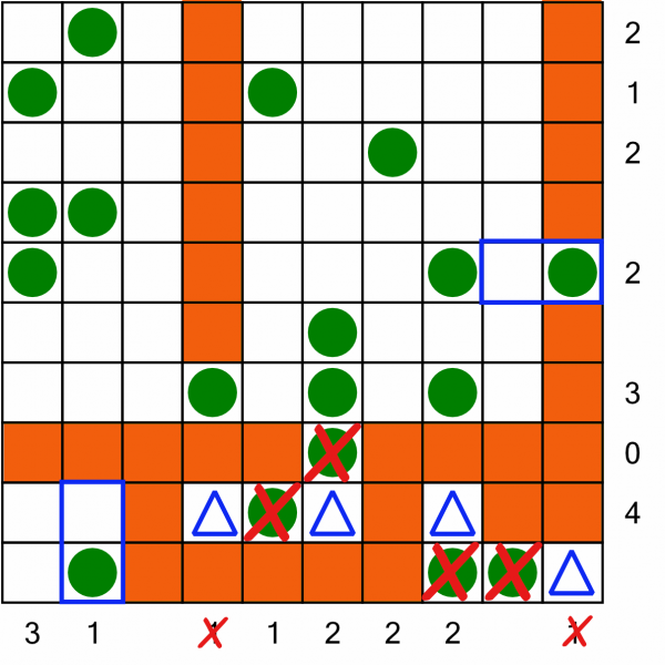 Tents - Puzzle Genius