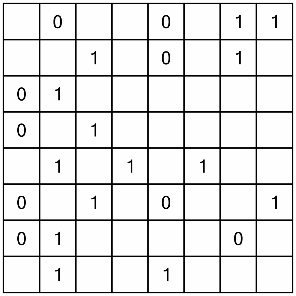 Binairo - Puzzle Genius