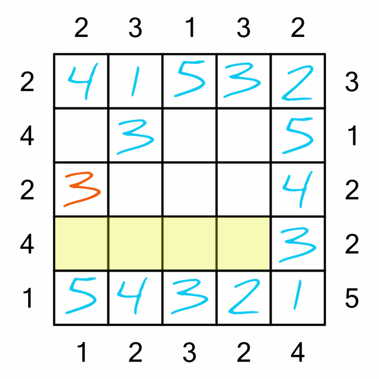 Skyscrapers - Puzzle Genius